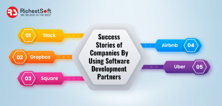Software Development Partner - A Complete Guide