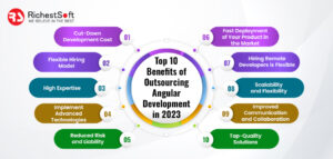 10 Benefits of Outsourcing Angular Development in 2023