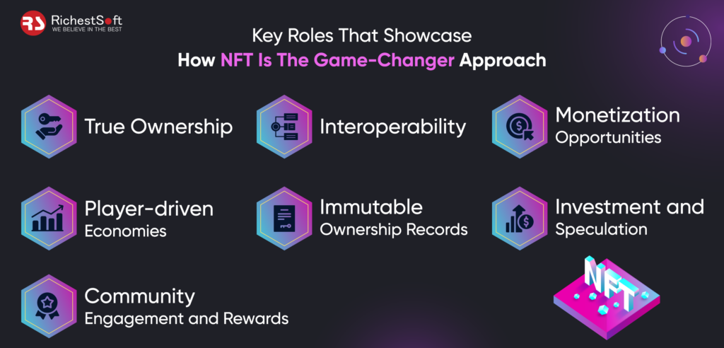 Role of NFT in Decentralized Gaming Industry